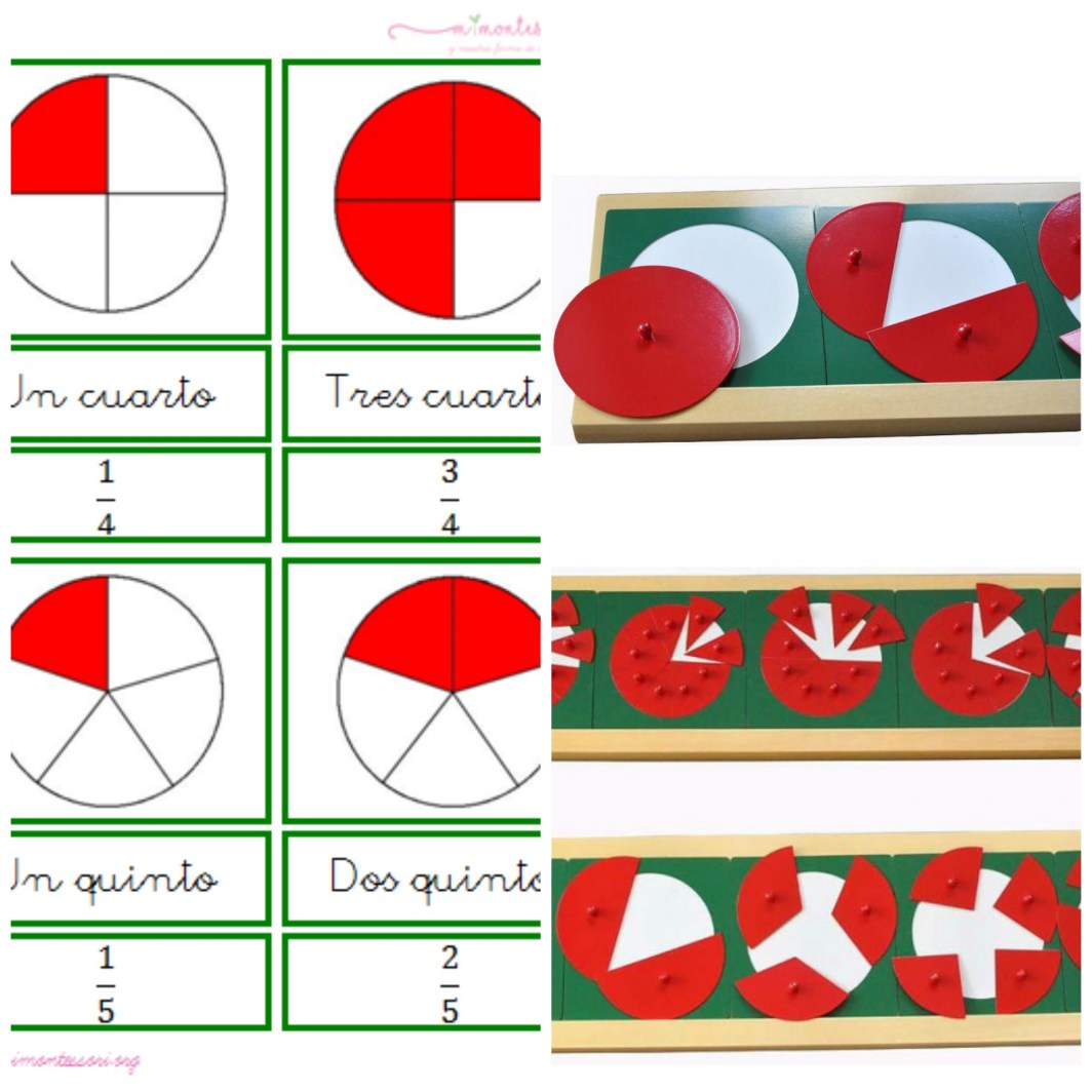 Fracciones – MiMontessori