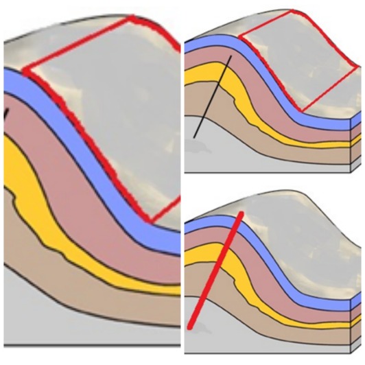Elementos de un pliegue – MiMontessori